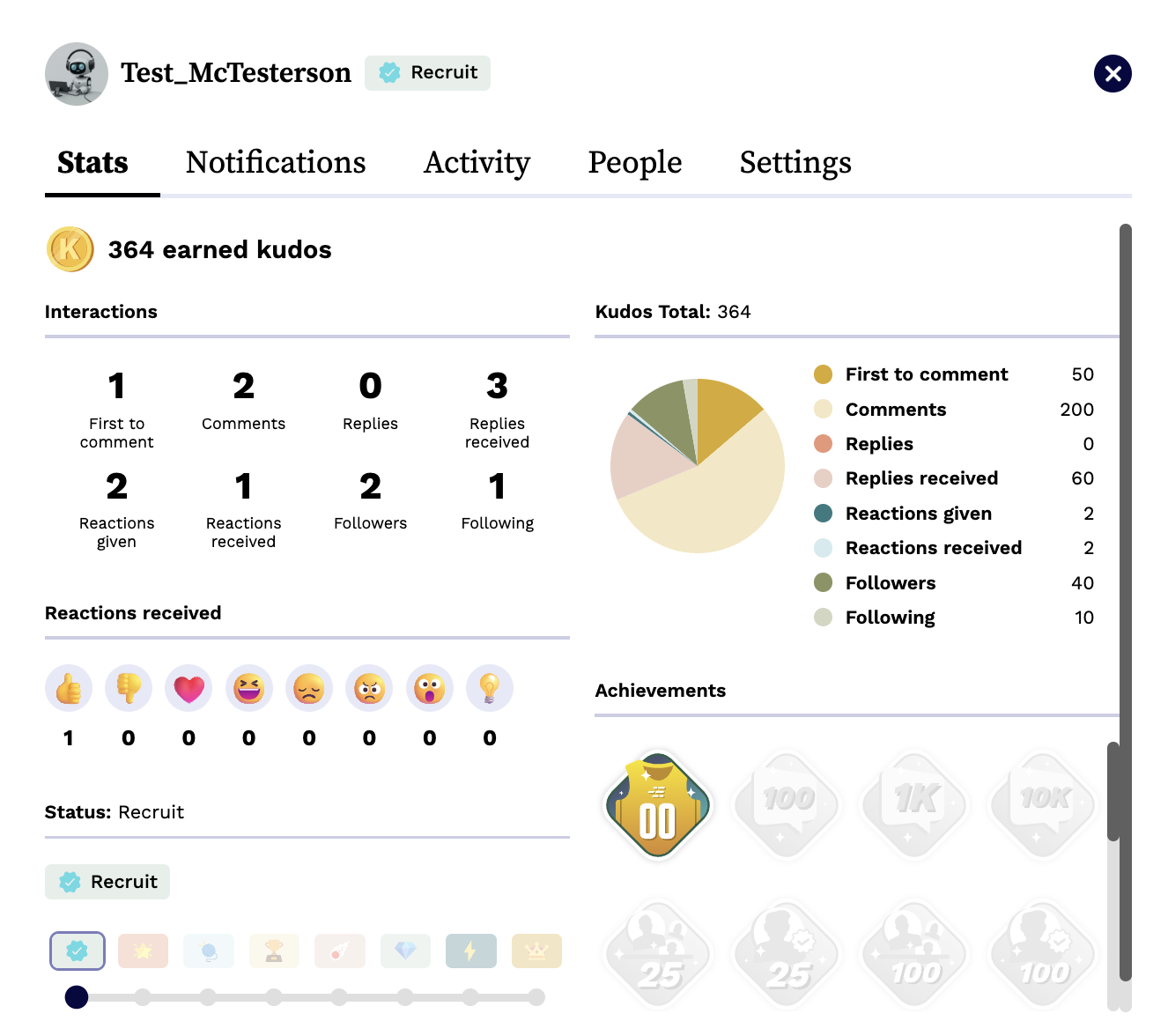 What are Kudos and how do they enhance my Status?